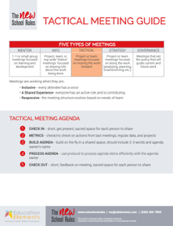 Tactical Meeting Guide